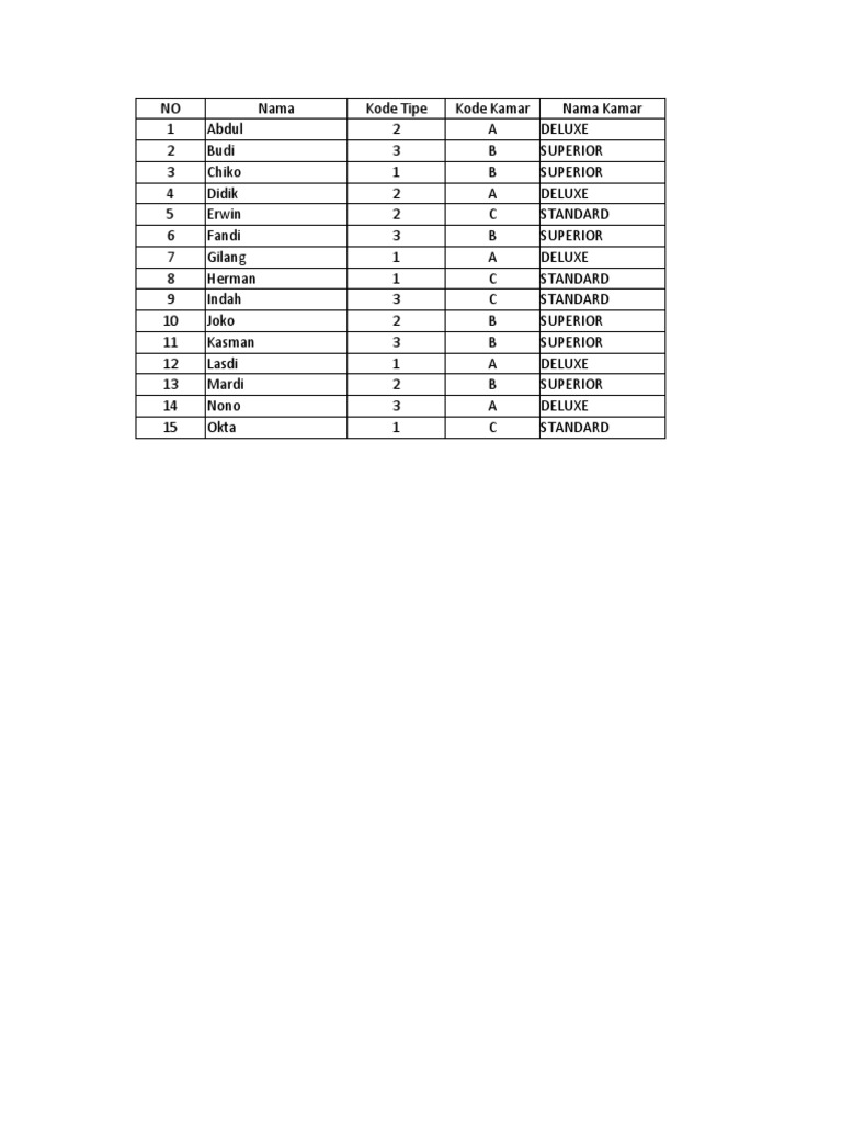 Materi H V LookUp | PDF