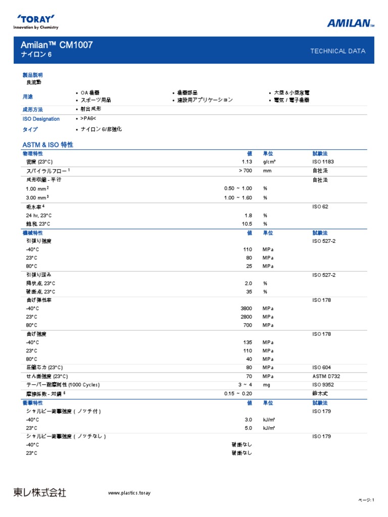 Amilan CM1007.pdf | PDF