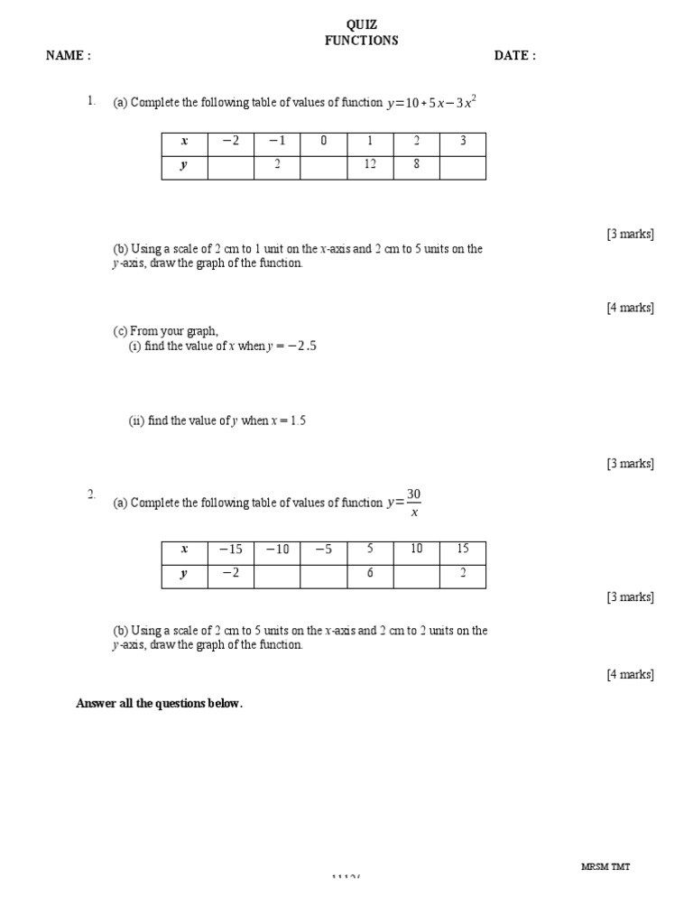 Soalan Quiz Function Igcse F2 | PDF