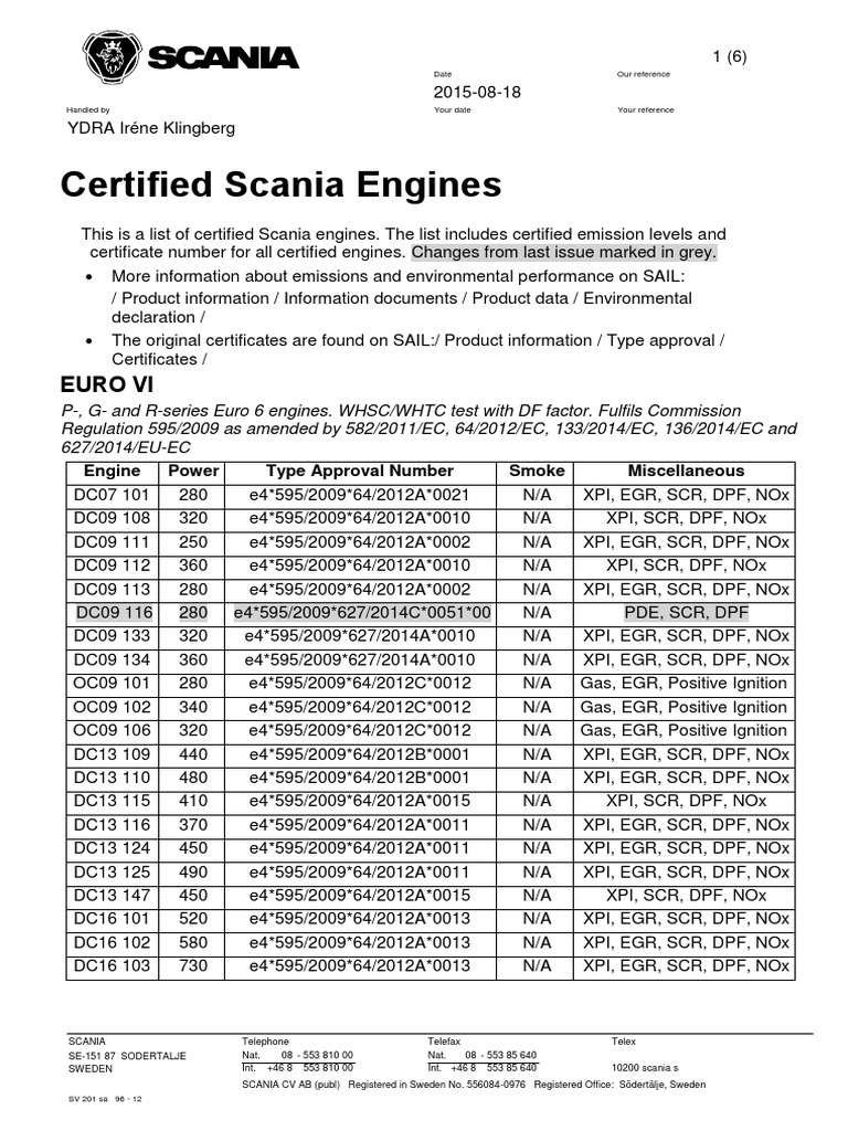 Tabela de Motores Scania | Download Free PDF | Human Impact On The Environment | Pollution