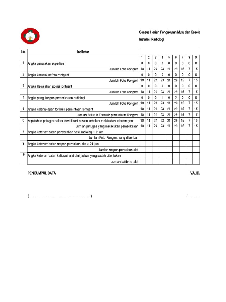 Sensus Mutu & Keselamatan Radiologi | PDF