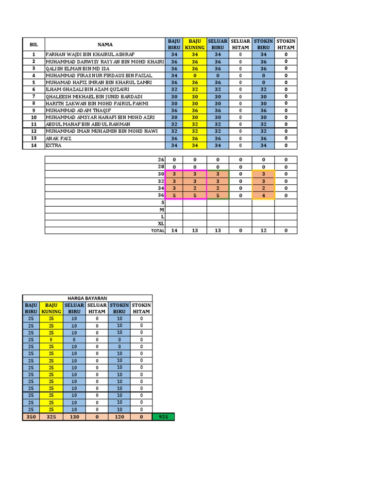 Tempahan Baju 20223 U12 | PDF