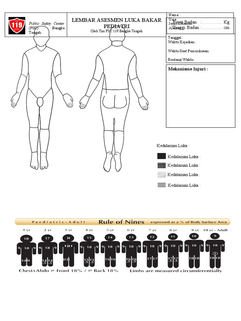 Rules of Nine Pediatric | PDF