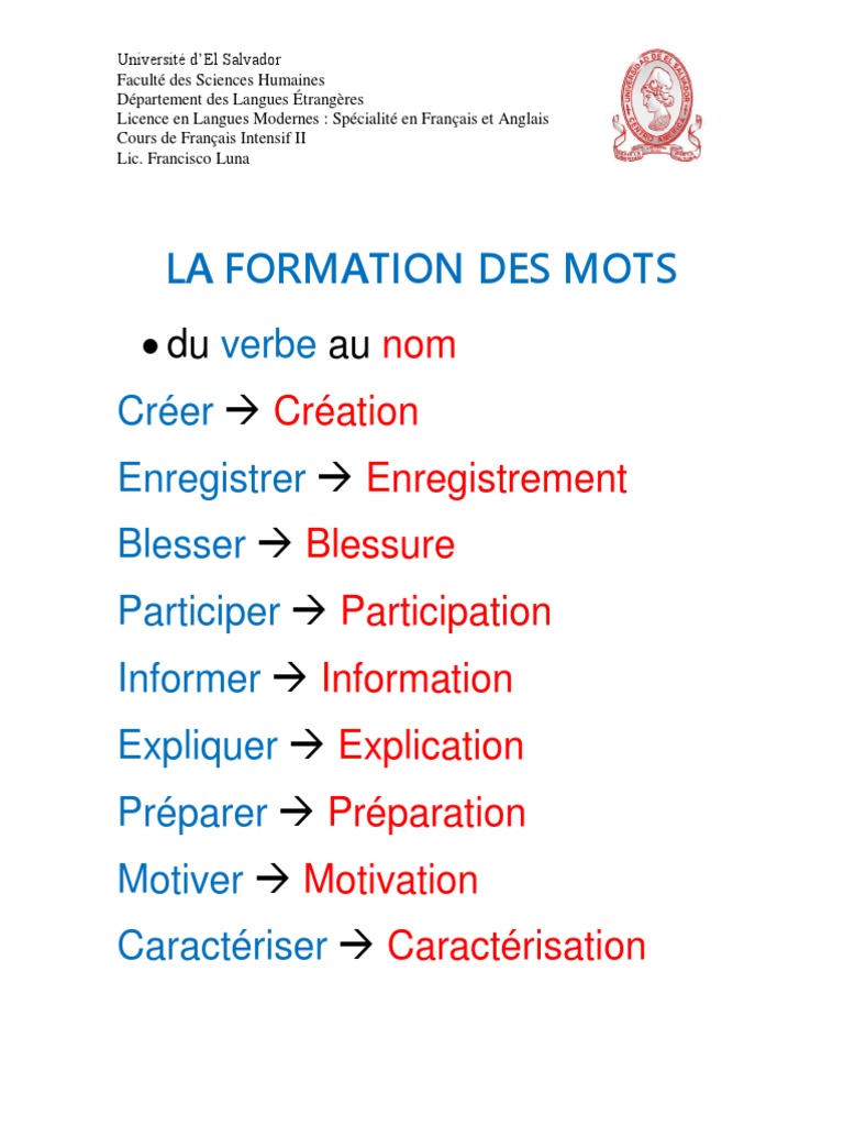 8. La formation des mots Français Intensif II | PDF
