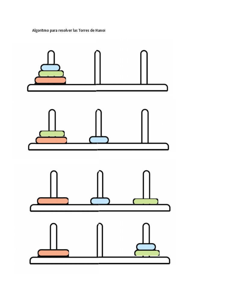 Algoritmo para Resolver Las Torres de Hanoi | PDF