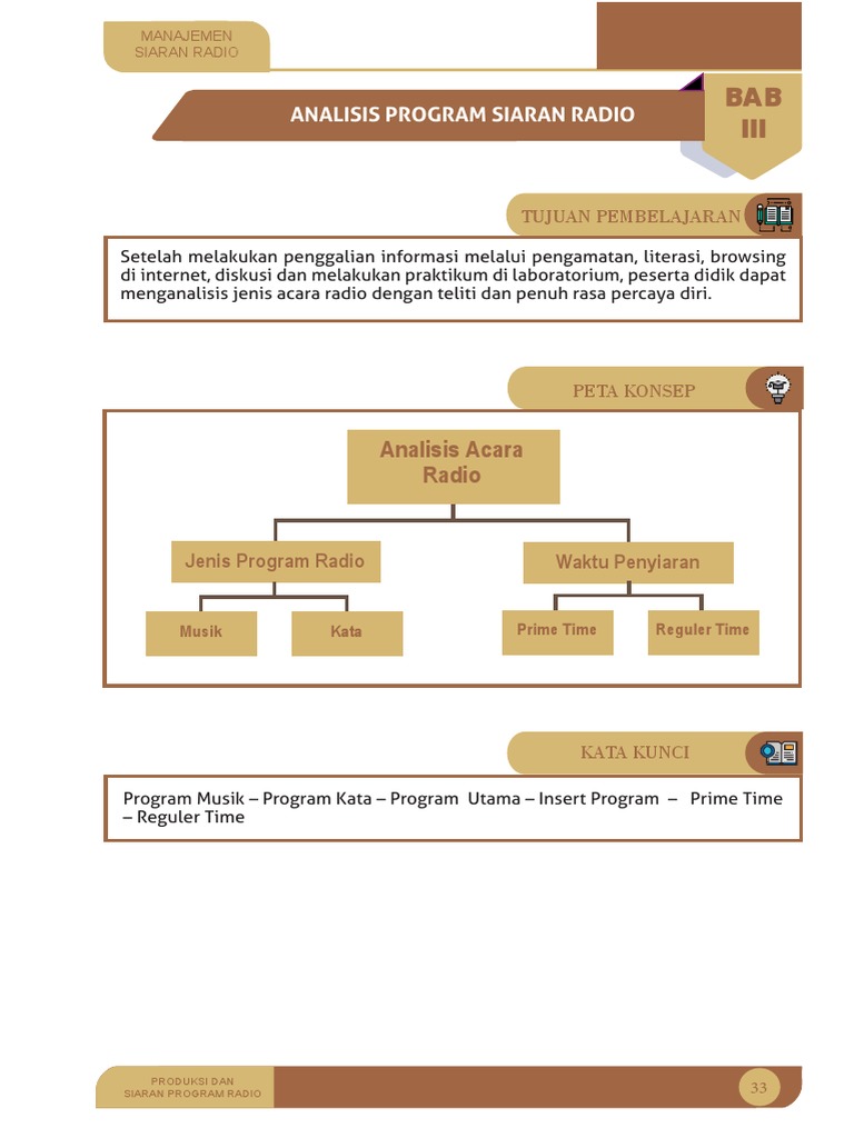 Analisis Program Radio | PDF