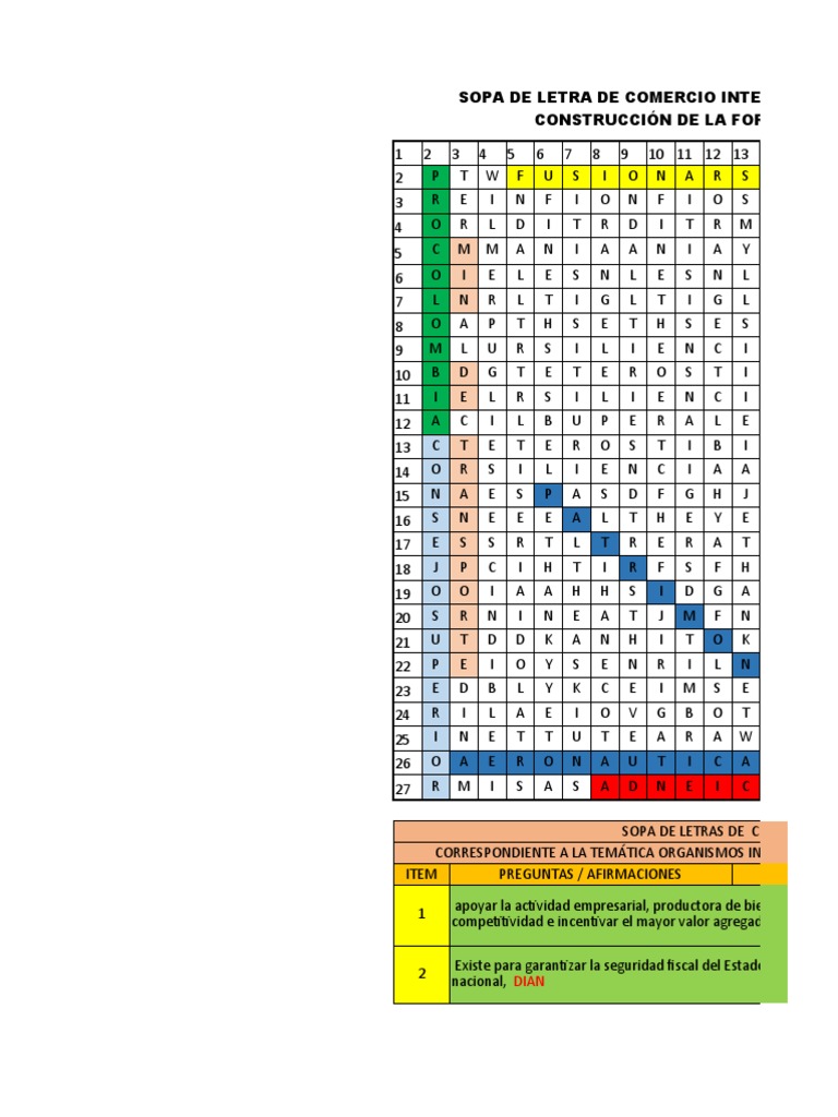Sopa de Letra Comercio Internacional | PDF | Economias