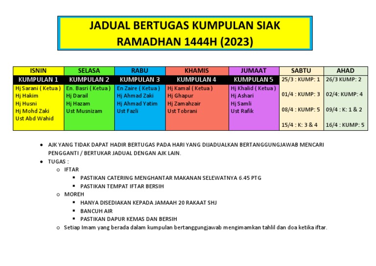 Jadual Bertugas Kumpulan Siak RAMADHAN 1444H (2023) : Isnin Selasa Rabu ... Jadual Bertugas Kumpulan Siak RAMADHAN 1444H (2023) : Isnin Selasa Rabu ...