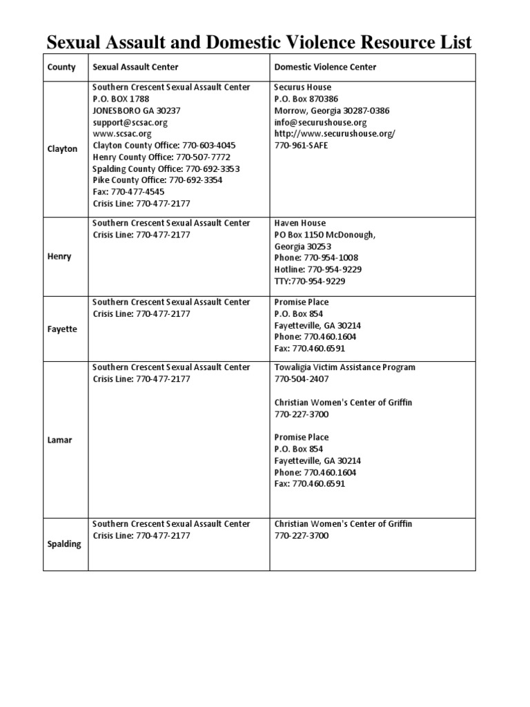 GA Sexual Assault & DV Resources | PDF