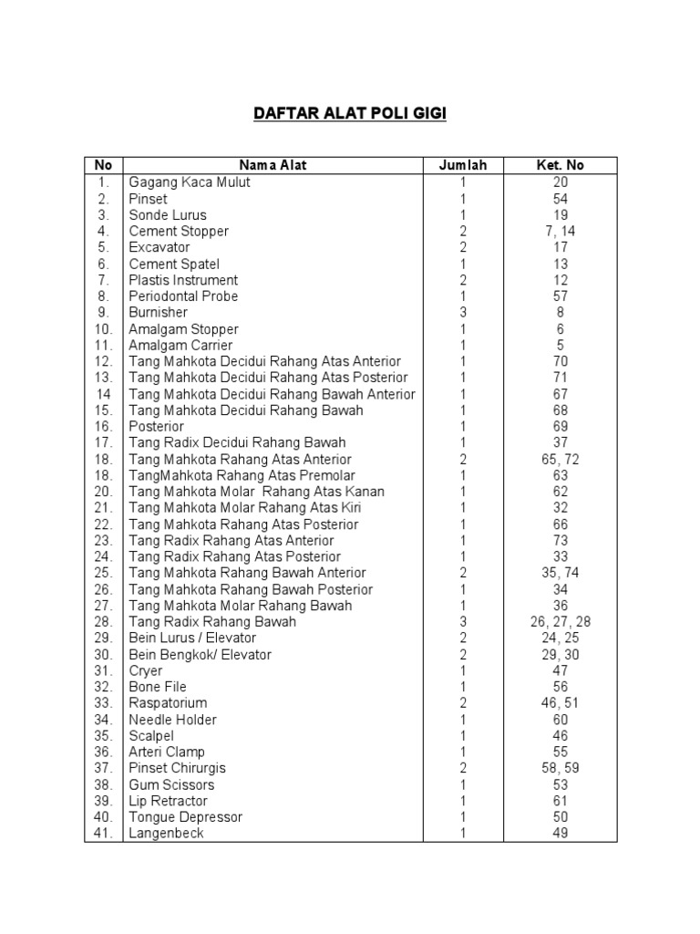 Daftar Alat Poli Gigi | PDF