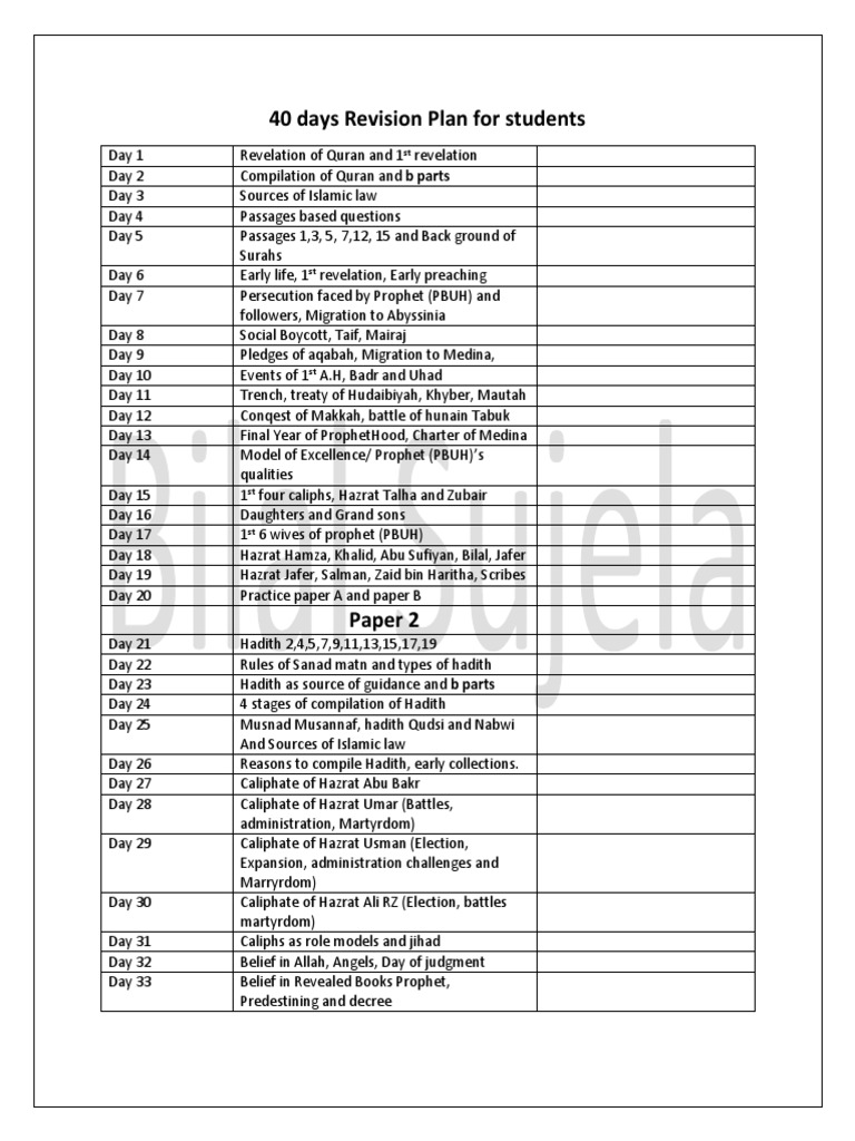 40 Days Revision Plan For Students PDF | PDF