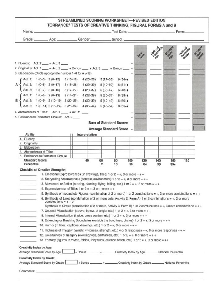 Hojas de respuesta TTCT | PDF