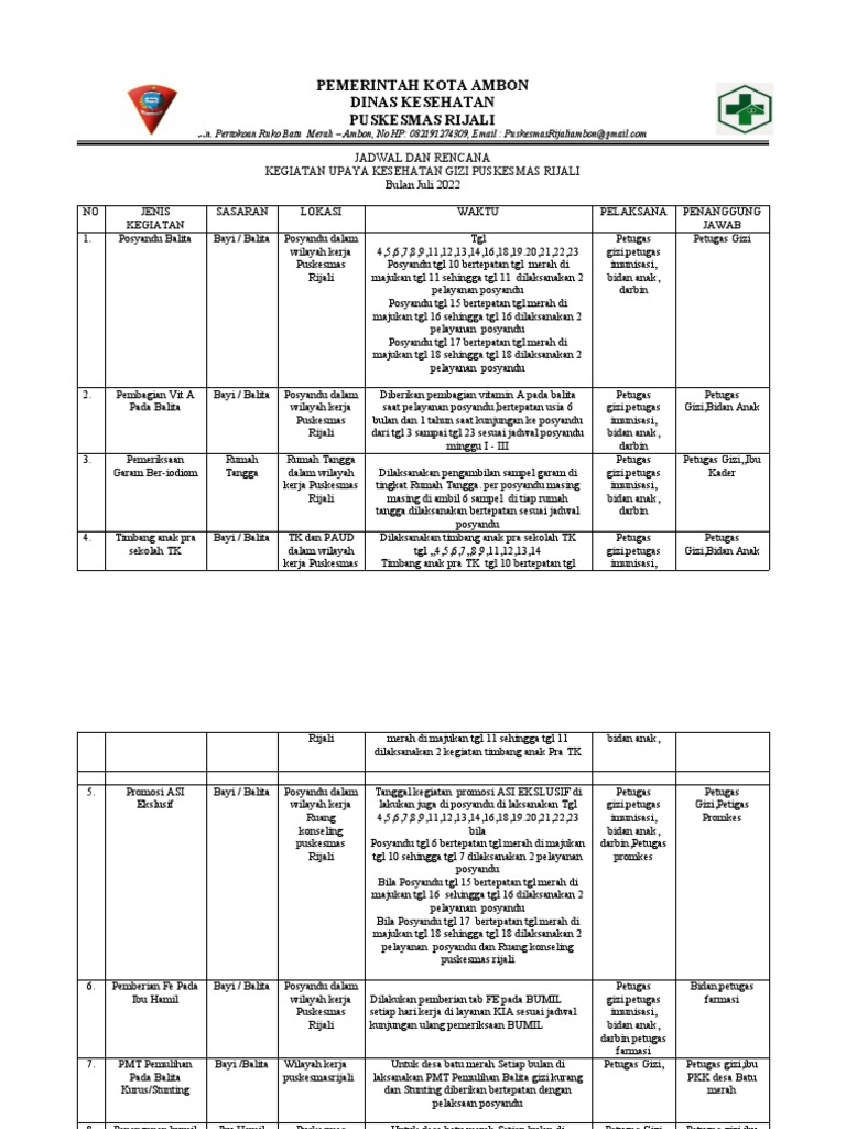 RENCANA KEGIATAN GIZI BULAN JULI 2022 - | PDF