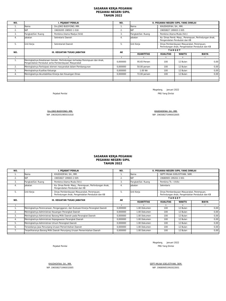 SKP-2022-1.pdf | PDF