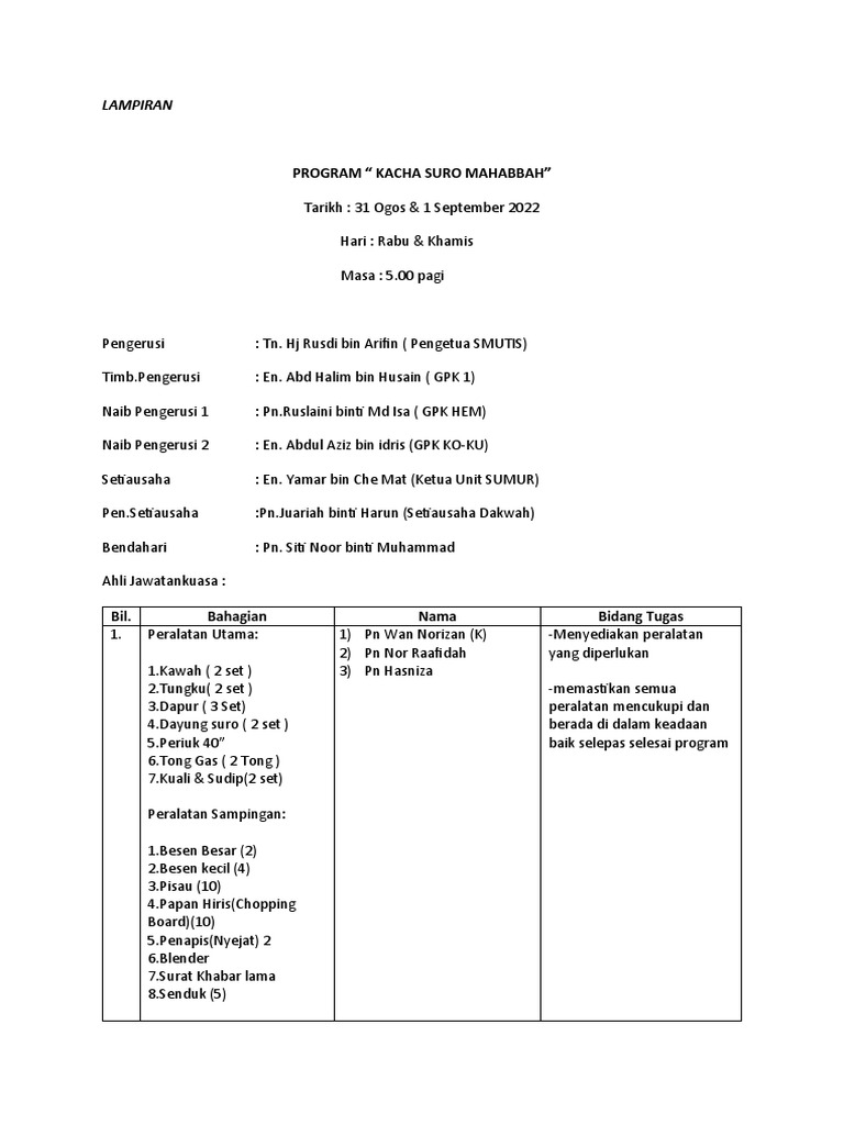 Program Kacha Suro | PDF