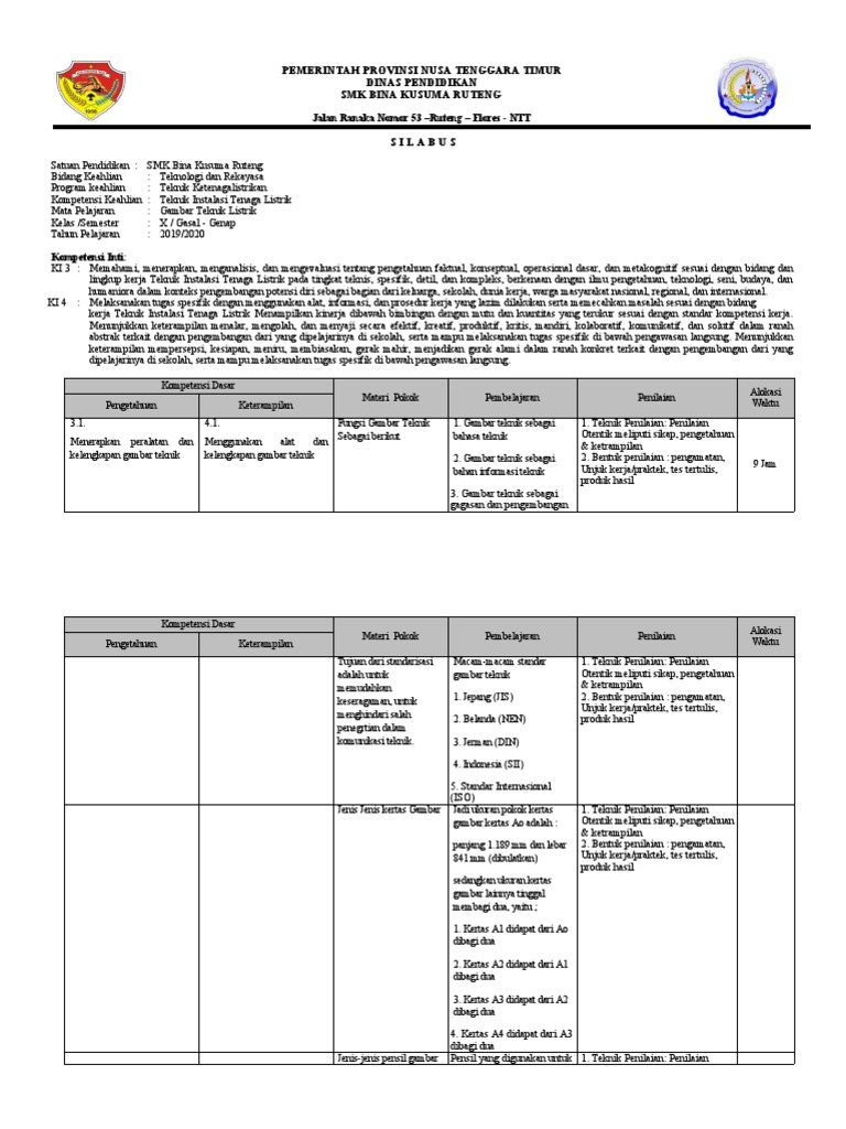 Silabus Gambar Teknik Listrik SMK | PDF | Komputer