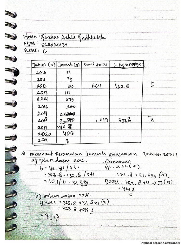 FARCHAN ASHLU FADHLULLAH - Tgs Mingge Ke 7 PDF | PDF