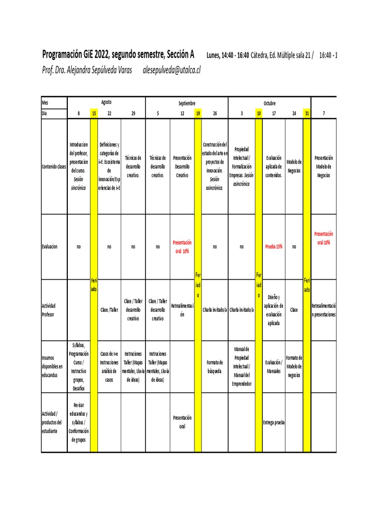 Programacion 2do Sem 2022 - Seccion A | PDF