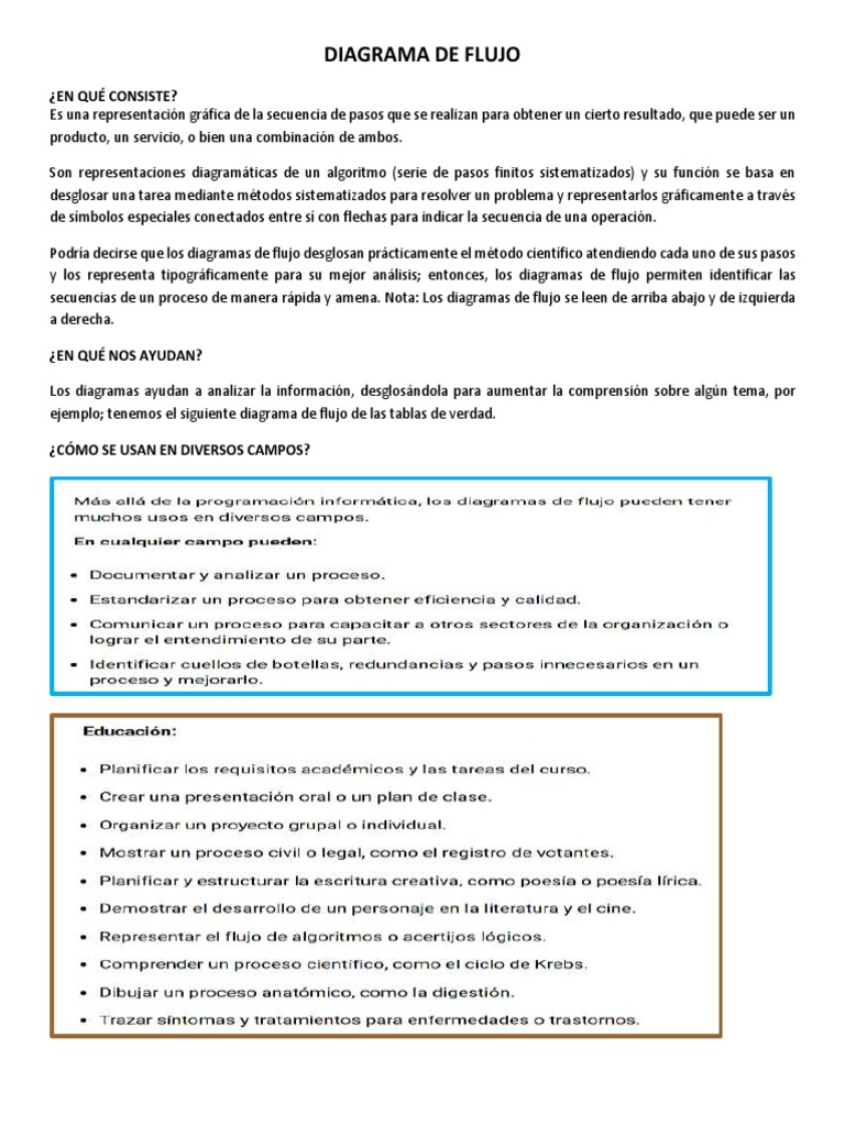 Informacion - Diagrama de Flujo - Imprimir PDF | PDF | Información ...