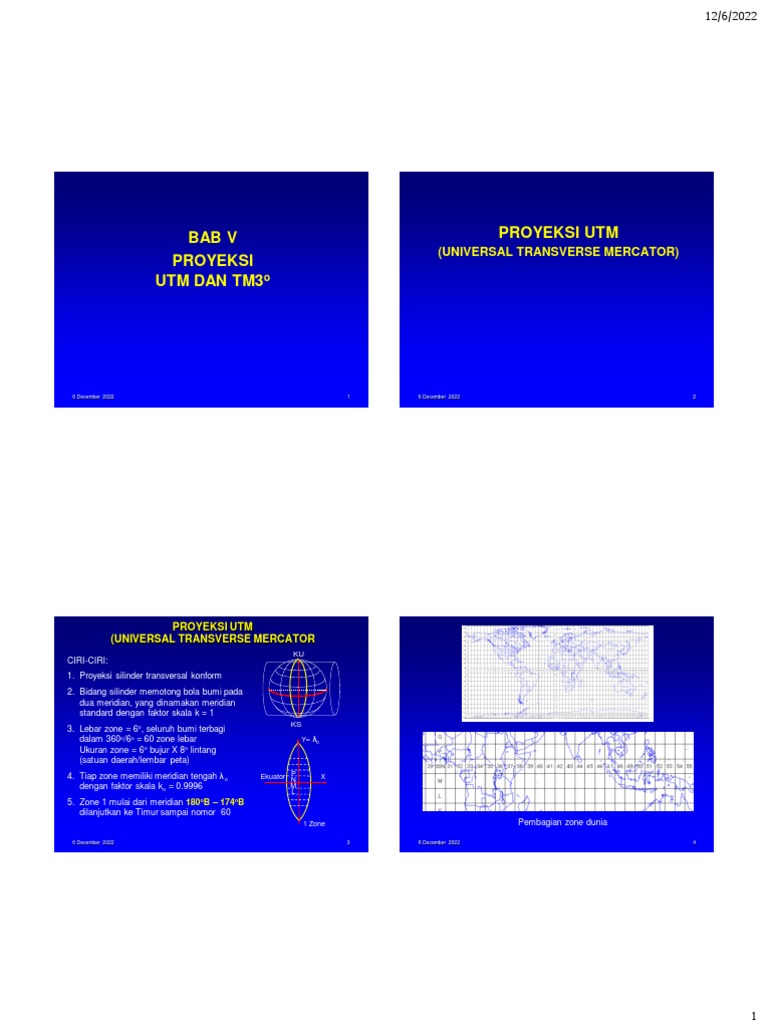 Bab 5 UTM Dan TM3 PDF | PDF