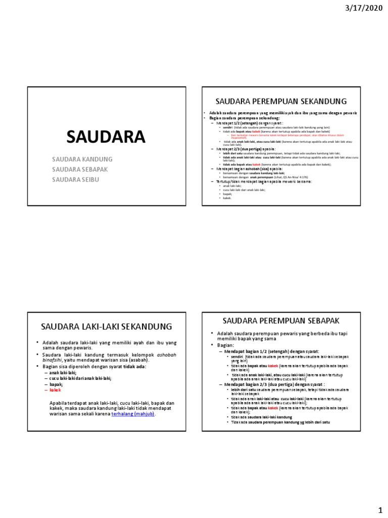 Waris Islam 9 - Saudara | PDF