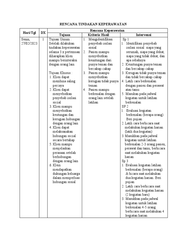 Intervensi & Implementasi Isos Seminar Kasus | PDF
