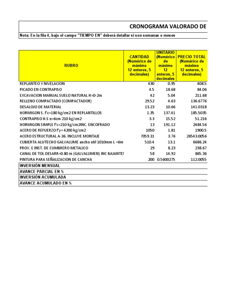 Cronograma Valorado de Trabajo | PDF | Materiales | Construyendo tecnología