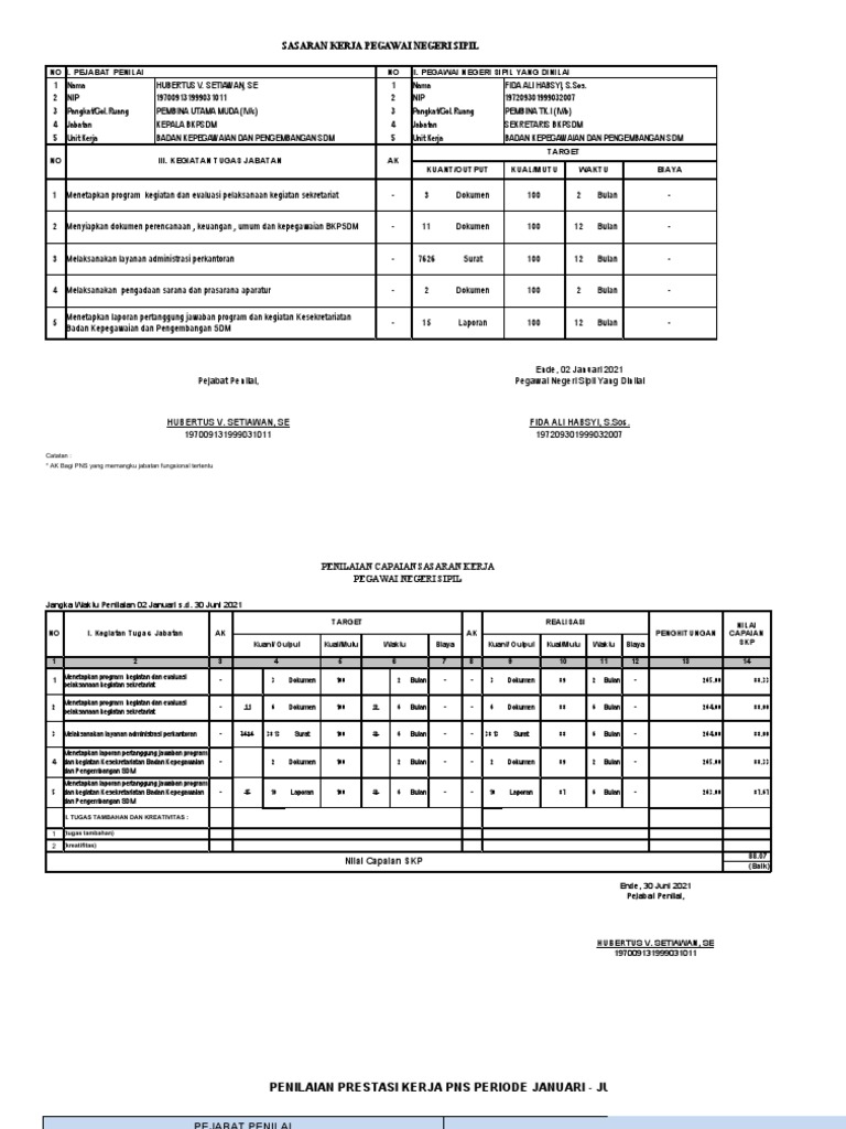 Contoh SKP Januari-Juni 2021 | PDF