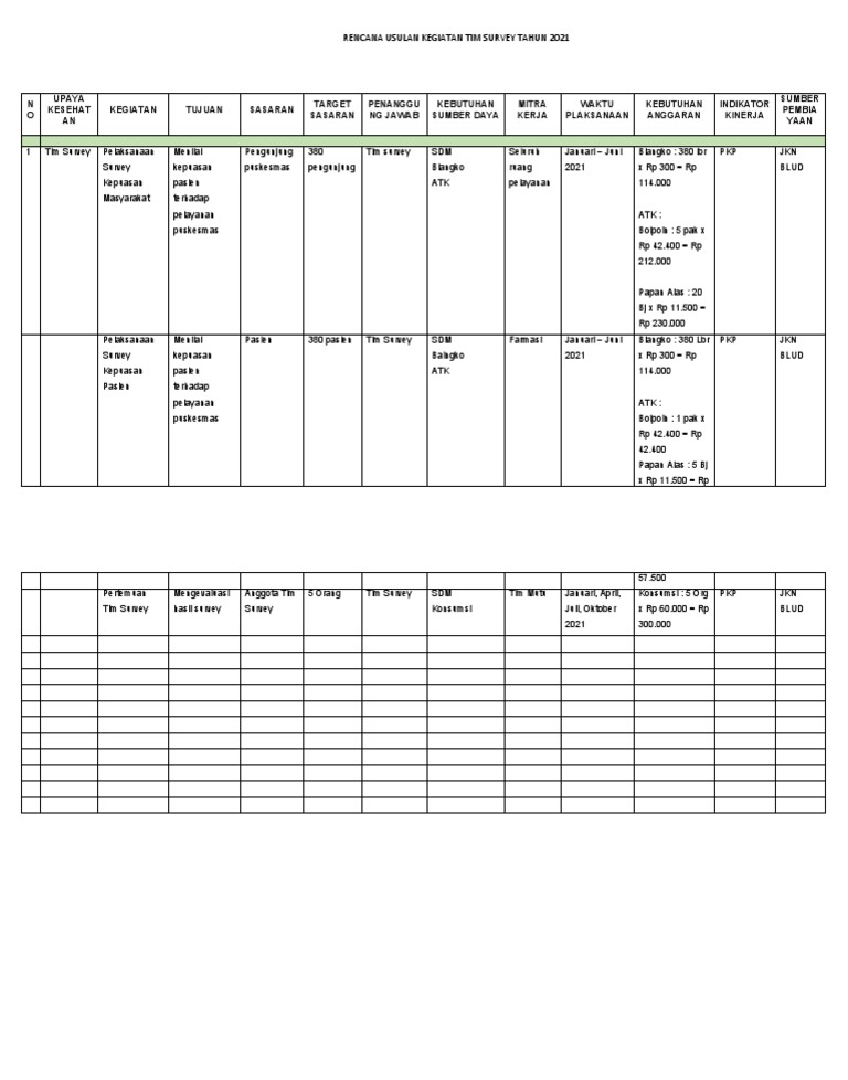Ruk 2021 - Tim Survey | PDF