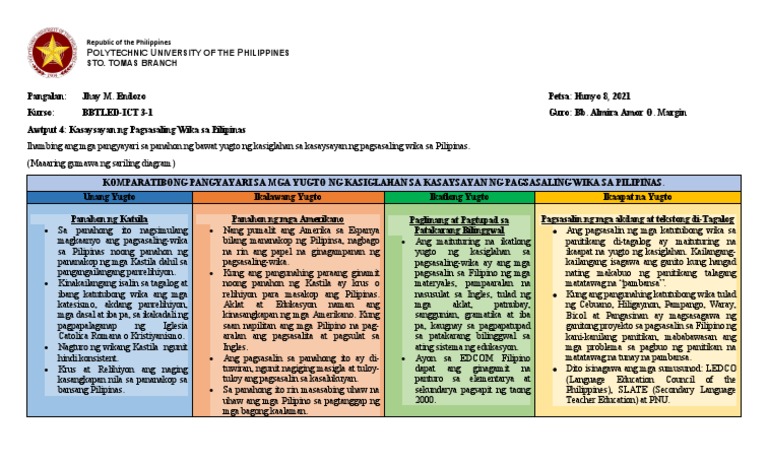 Awtput 4 - FILIPINO | PDF