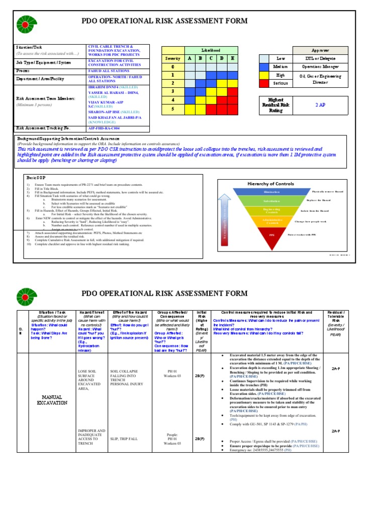 Risk Assessment - Excavation | PDF | Risk | Hazards