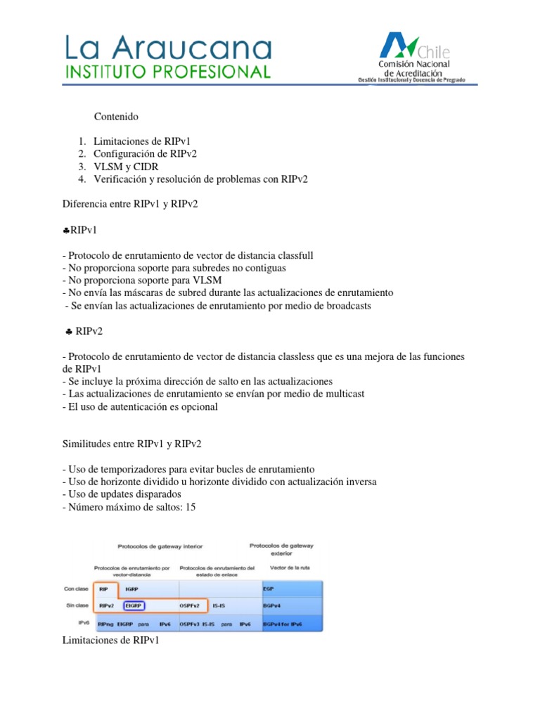 RIP V1 y V2 | Descargar gratis PDF | Arquitectura de Computadores ...