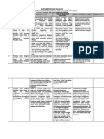 Contoh RA - Rancangan Aktualisasi Latsar CPNS (Erwin) | PDF