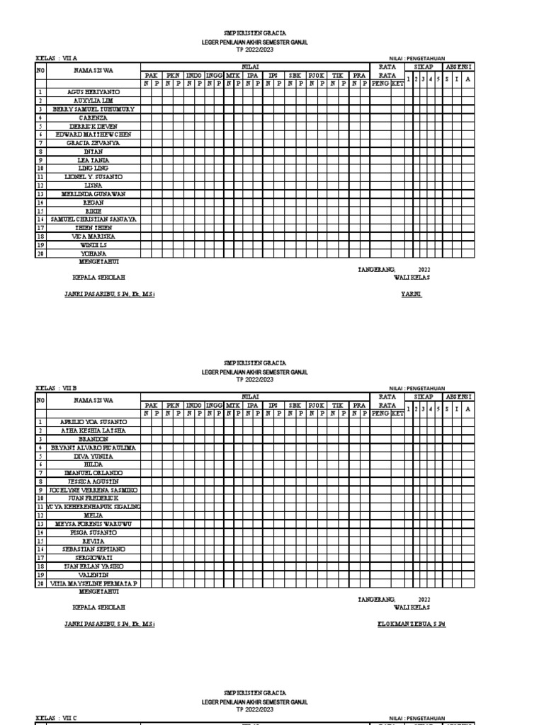 Leger Pas Ganjil Kelas Ix TP 2022 2023 | PDF Leger Pas Ganjil Kelas Ix TP 2022 2023 | PDF