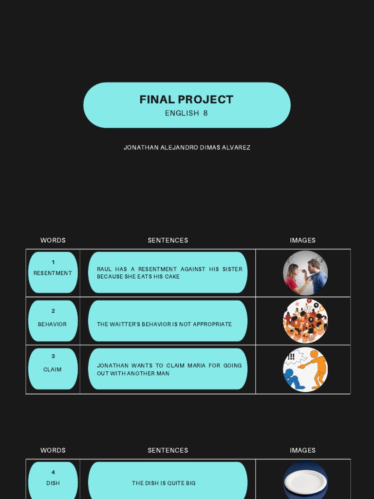 Final Project English 8 | PDF