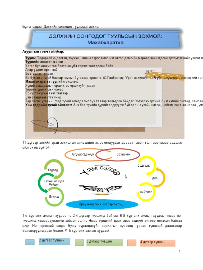 XI Uran Zohiol Ajliin Huudas | PDF