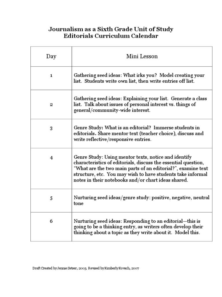 Day Mini Lesson: Journalism As A Sixth Grade Unit of Study Editorials ...