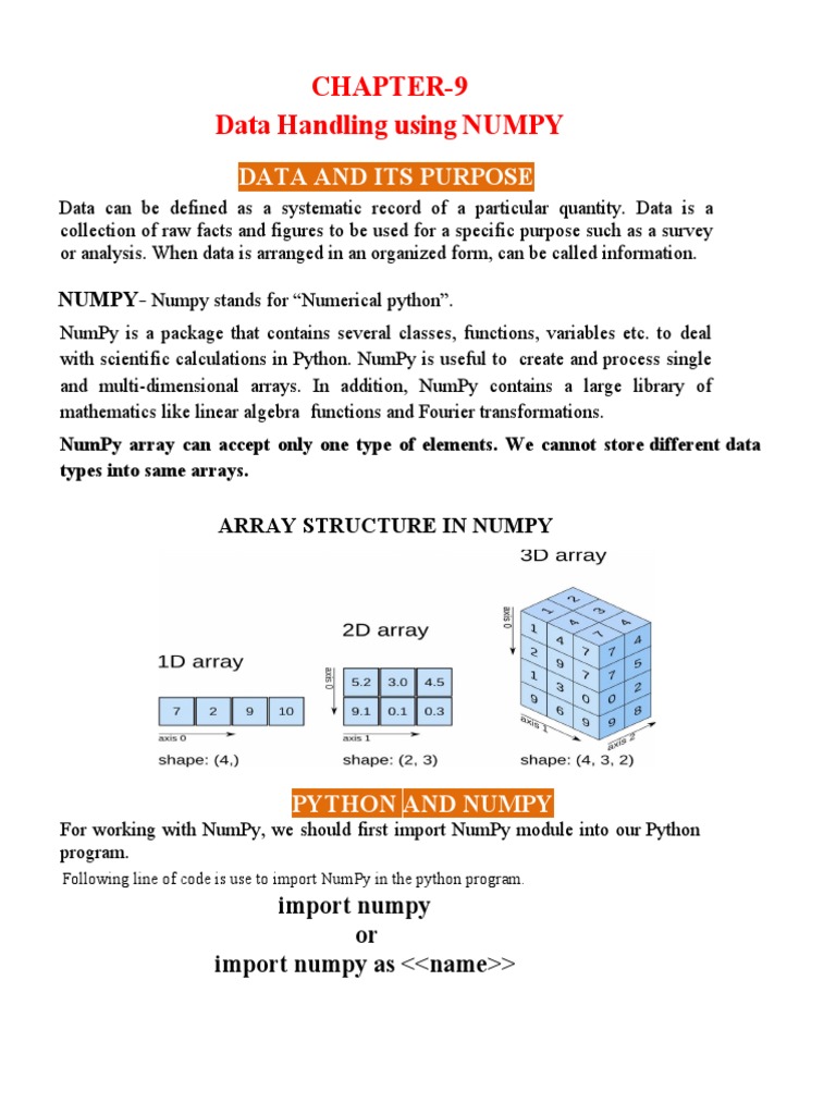 IP Class-XI Chapter-9 NOTES | PDF | Computer Programming | Computing IP Class-XI Chapter-9 NOTES | PDF | Computer Programming | Computing
