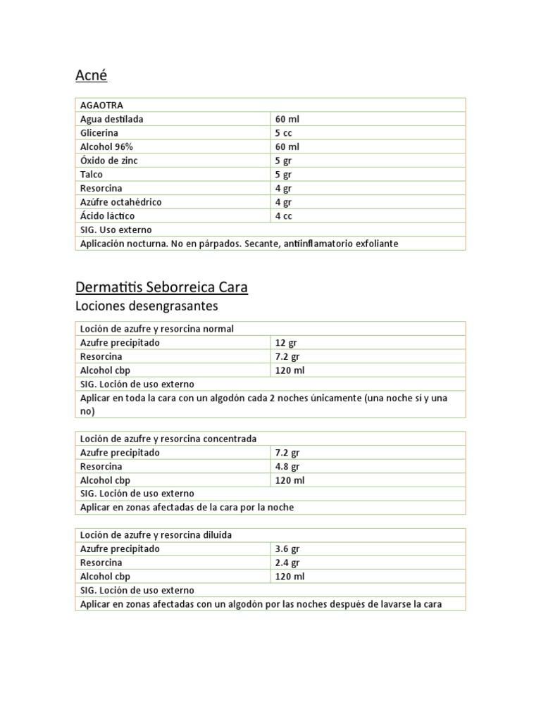 Recetas dermatológicas para el tratamiento de acné, dermatitis ...