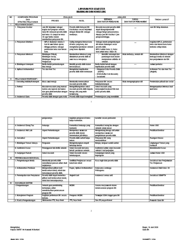 34.2. Dokumen Laporan Layanan BK Bidang Pengembangan Pribadi, Sosial ...