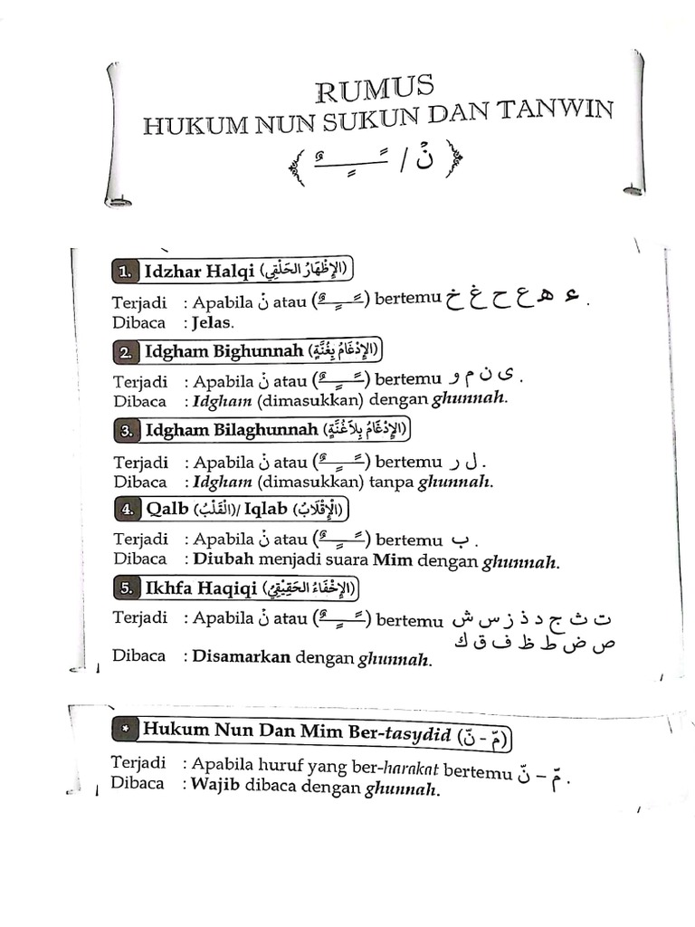 Nun Sukun & Tanwin | PDF