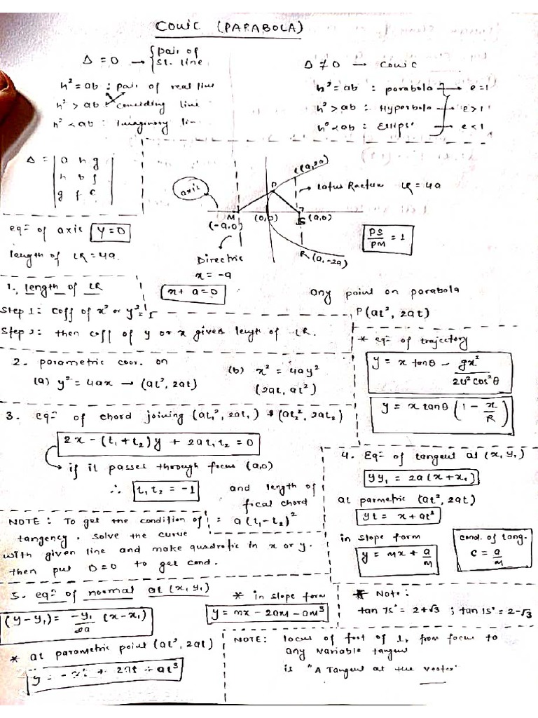 Parabola Short Notes | PDF