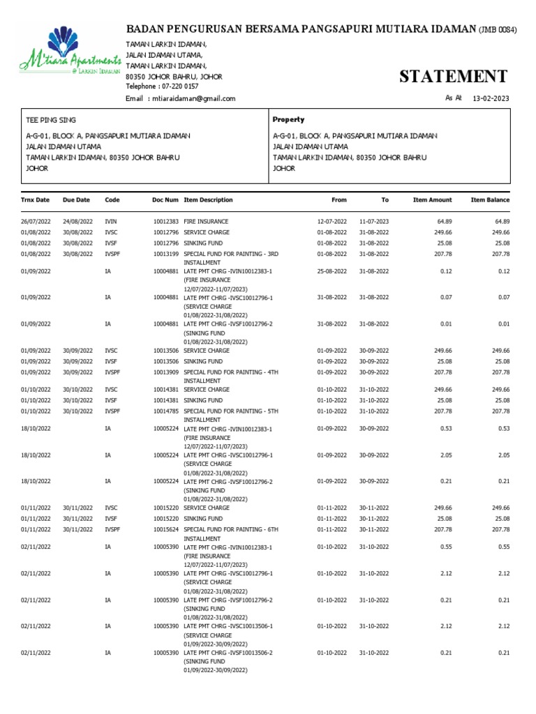 Statement: Badan Pengurusan Bersama Pangsapuri Mutiara Idaman | PDF ...