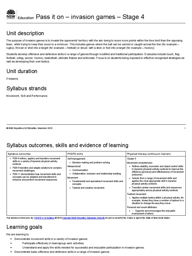 Pdhpe s4 Invasion Games Program | PDF | Defender (Association Football)