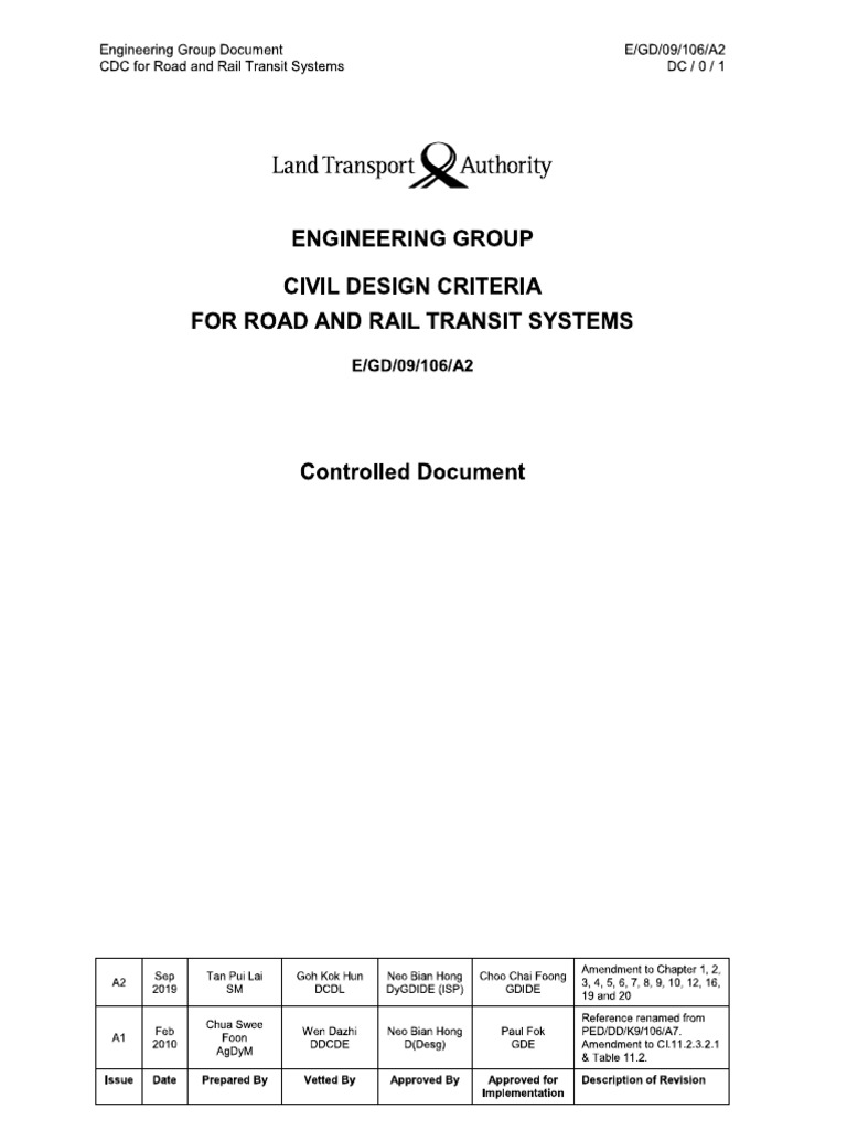Lta CDC 2019 PDF | PDF
