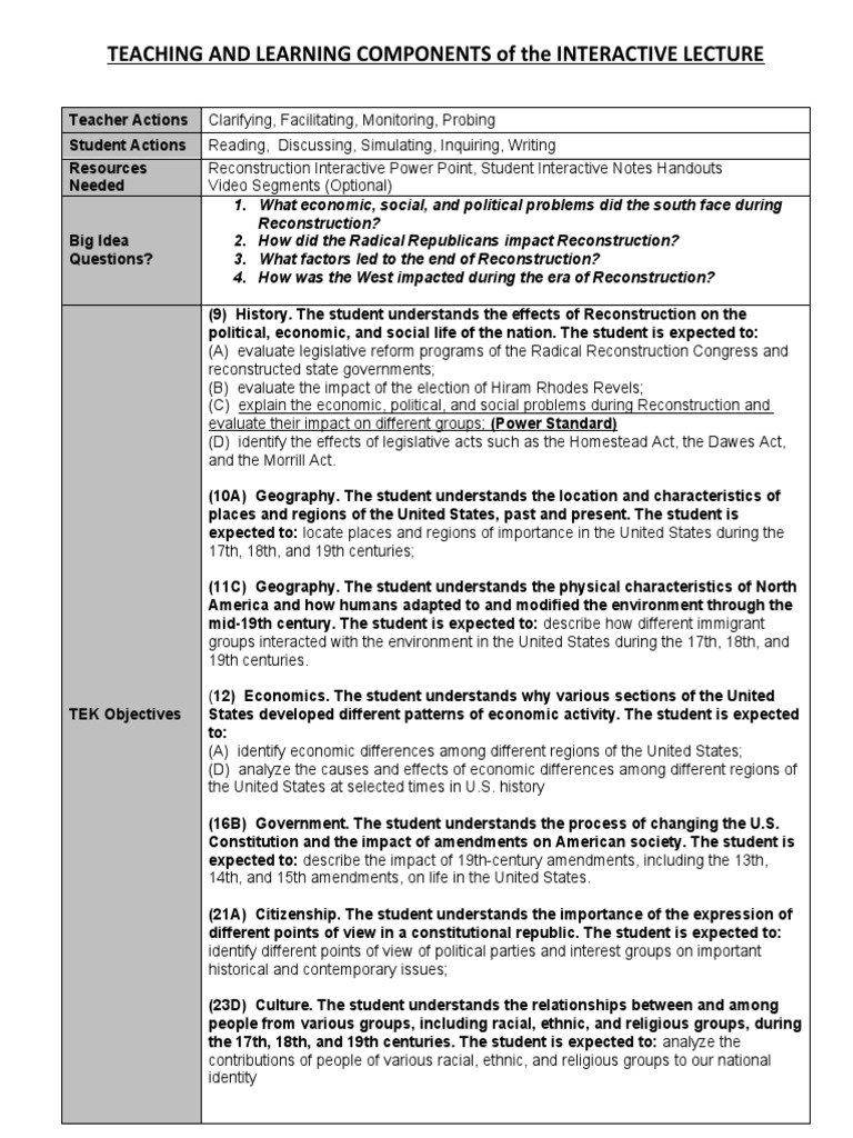 Interactive Lecture Lesson Cycle - Reconstruction | PDF ...