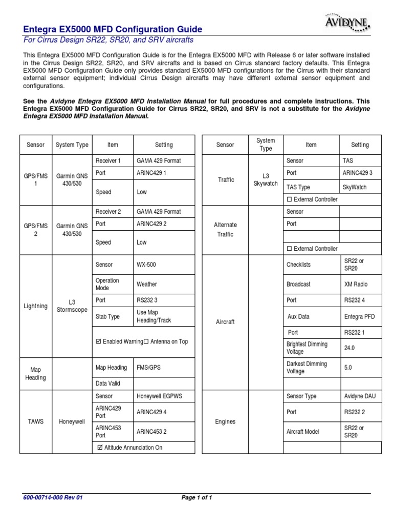 600-00714-000 Entegra EX5000 MFD Cirrus SR22 SR20 Config Guide RevC | PDF | Aviation | Aeronautics