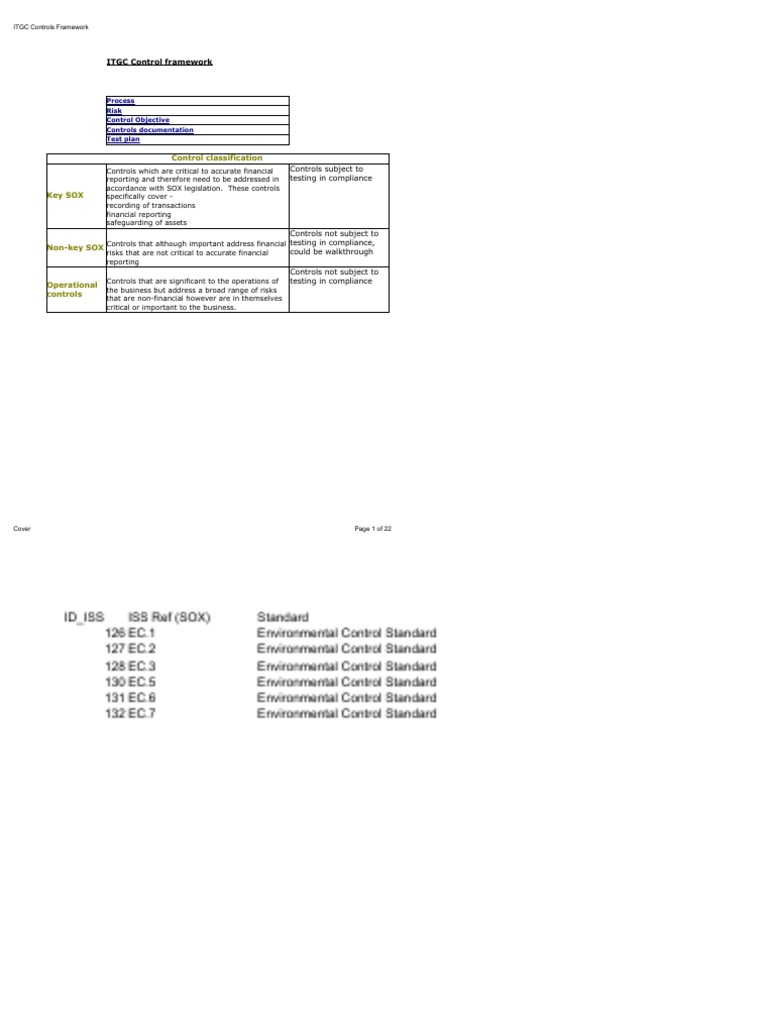 03-05. - Sox y ITGC Framework | PDF | Risk | Physical Security