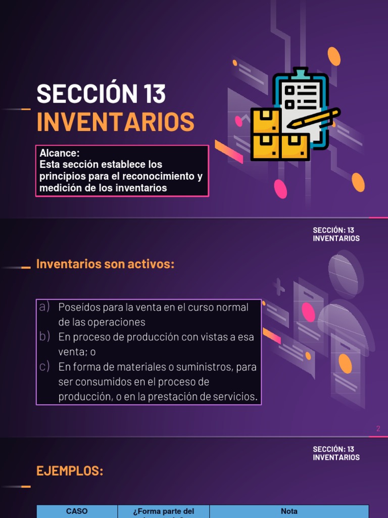 Sección 13 - Inventarios | PDF | Costo | Inventario