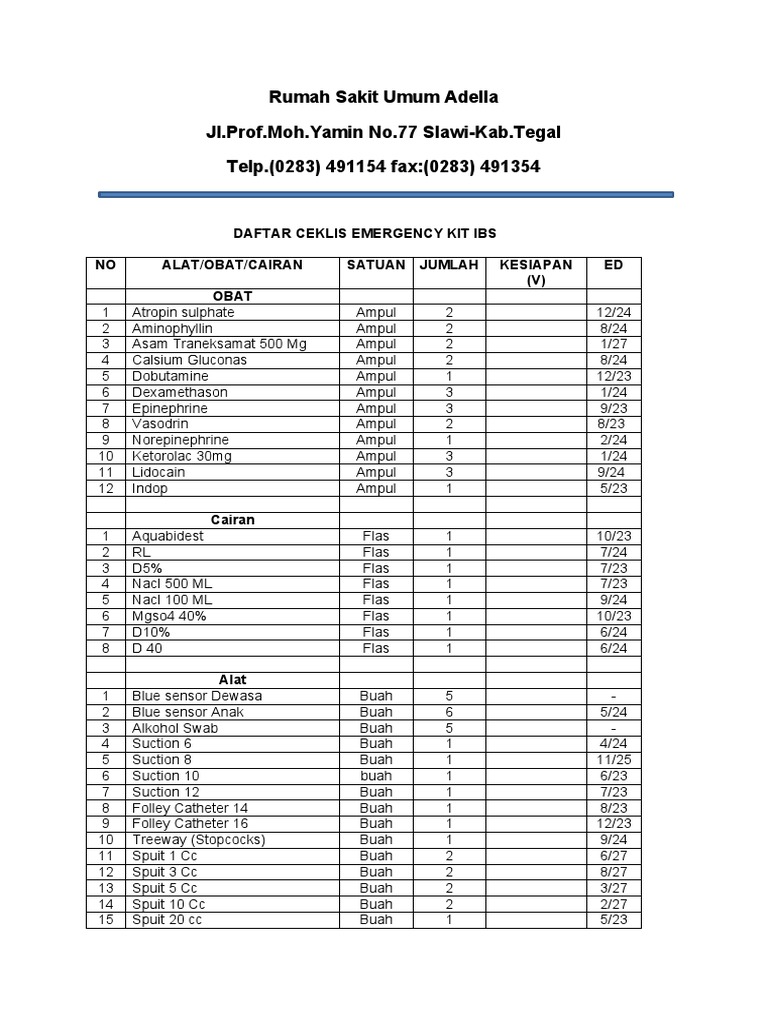 Daftar Ceklis Emergency Kit Ok | PDF